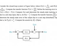 Define closed loop system - Control Systems